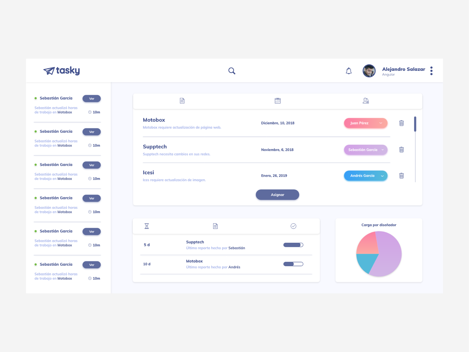 Dribbble - tasky---dashboards.png by Andrés Gar