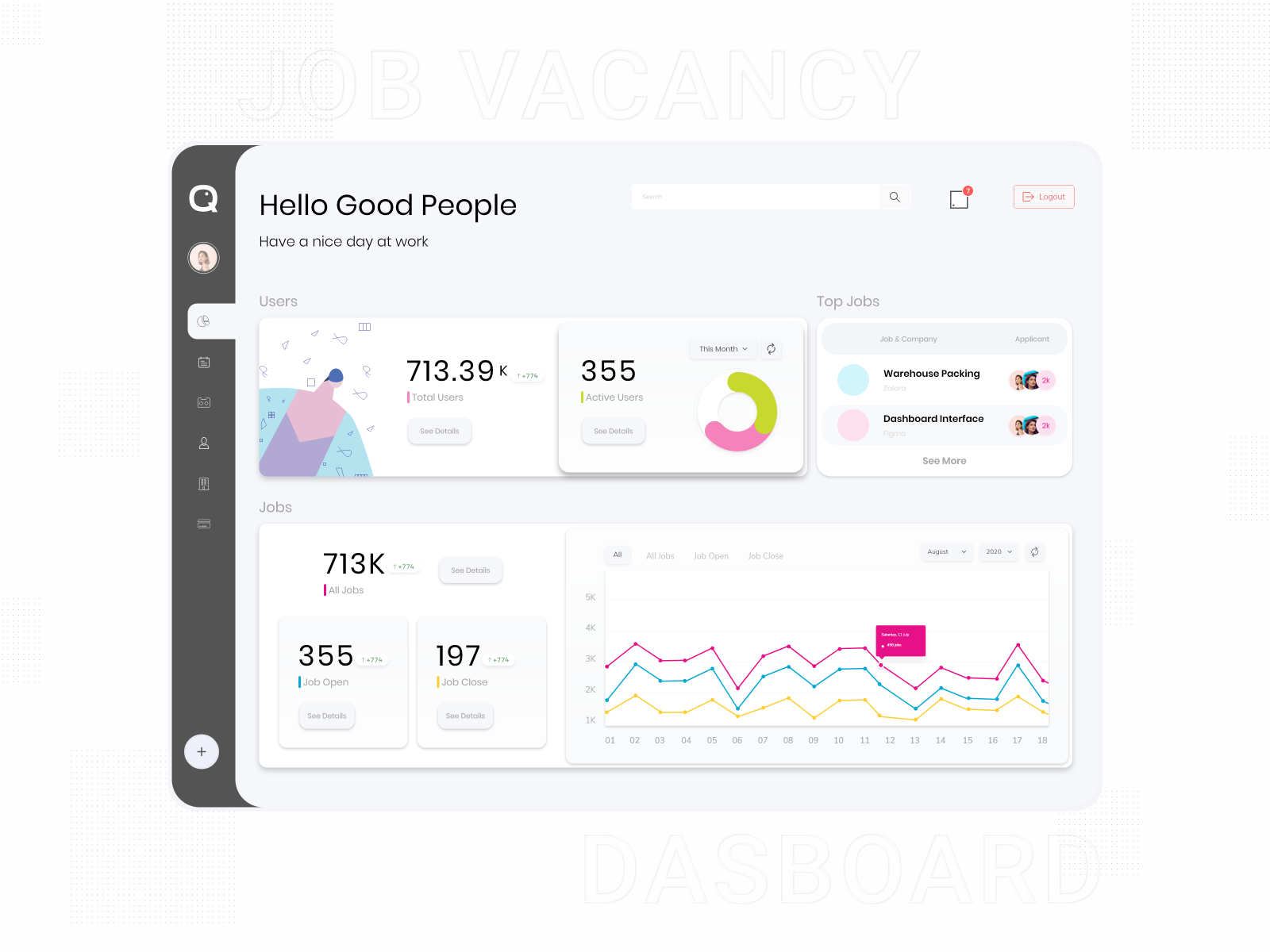 Job Vacancy - Dashboard by Axyter on Dribbble