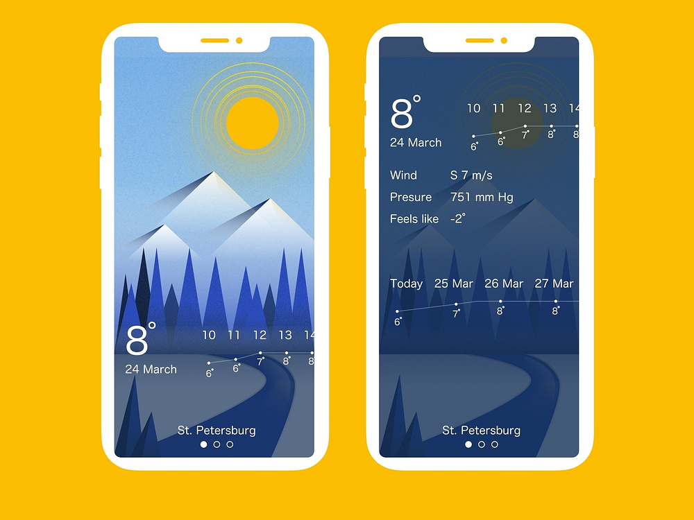 Weather App by Evgeniia Golubeva on Dribbble