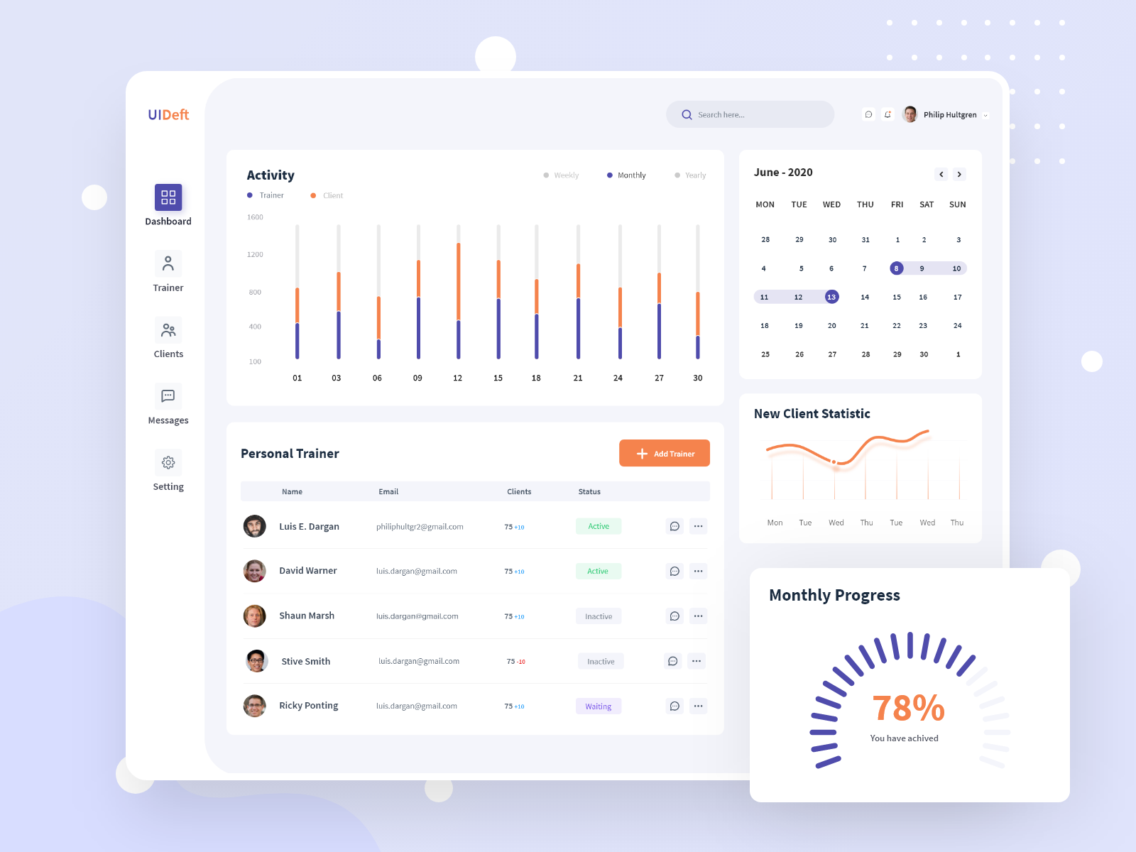 Gym Management: admin dashboard by Koyes Ahmed for UI Deft on Dribbble