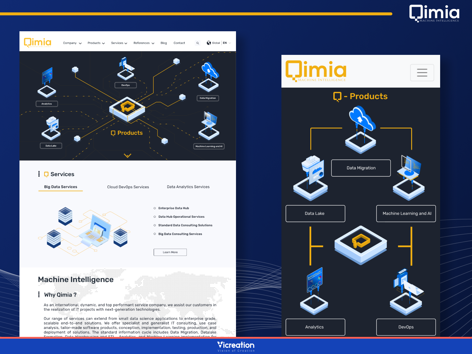 Qimia Corporate Website Design by Turgut Ata Alkan on Dribbble