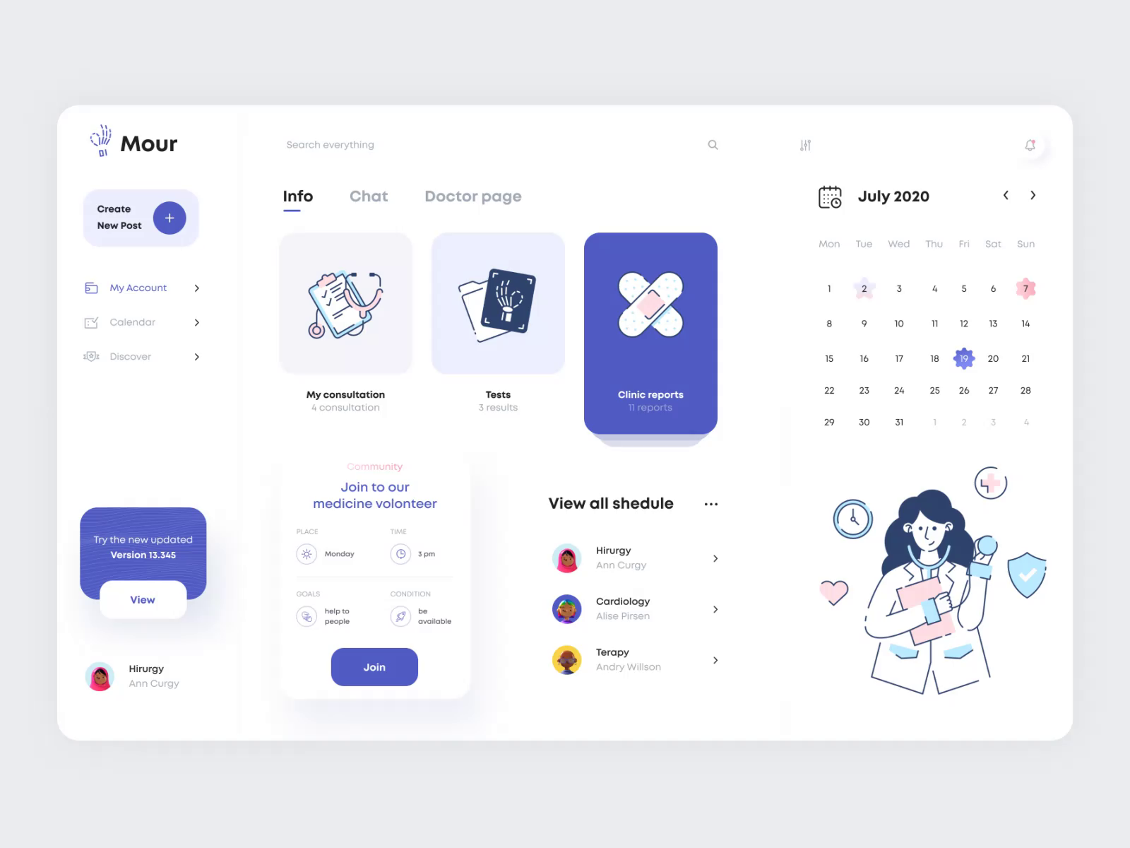 Health Dashboard by Afterglow on Dribbble