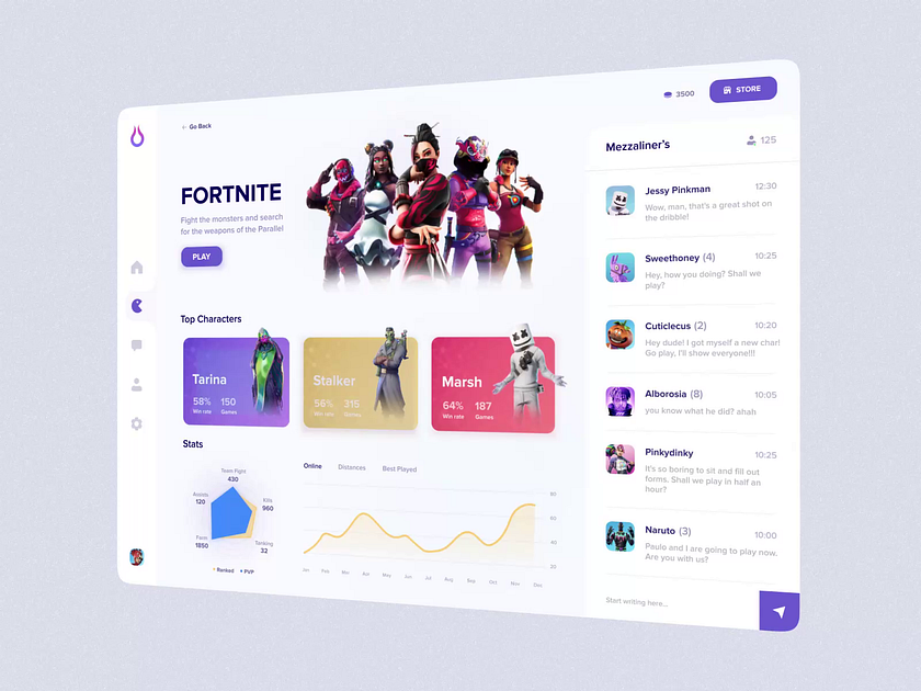 Game Dashboard designs, themes, templates and downloadable graphic ...