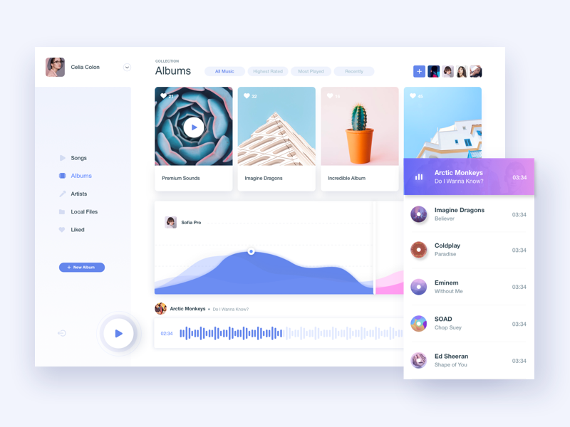 Music dashboard by Afterglow on Dribbble