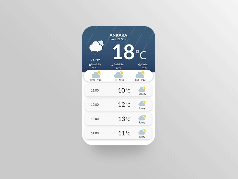 Weather Forecast Motion by Haluk Turken on Dribbble