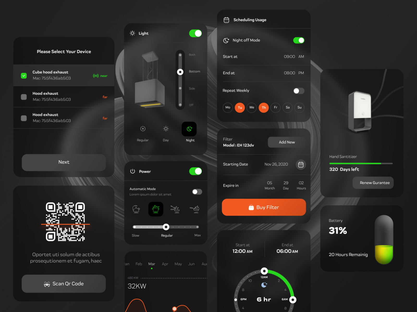 Smart Home Components - Part 1 by Mohammad Reza Farahzad 🏆 for ...