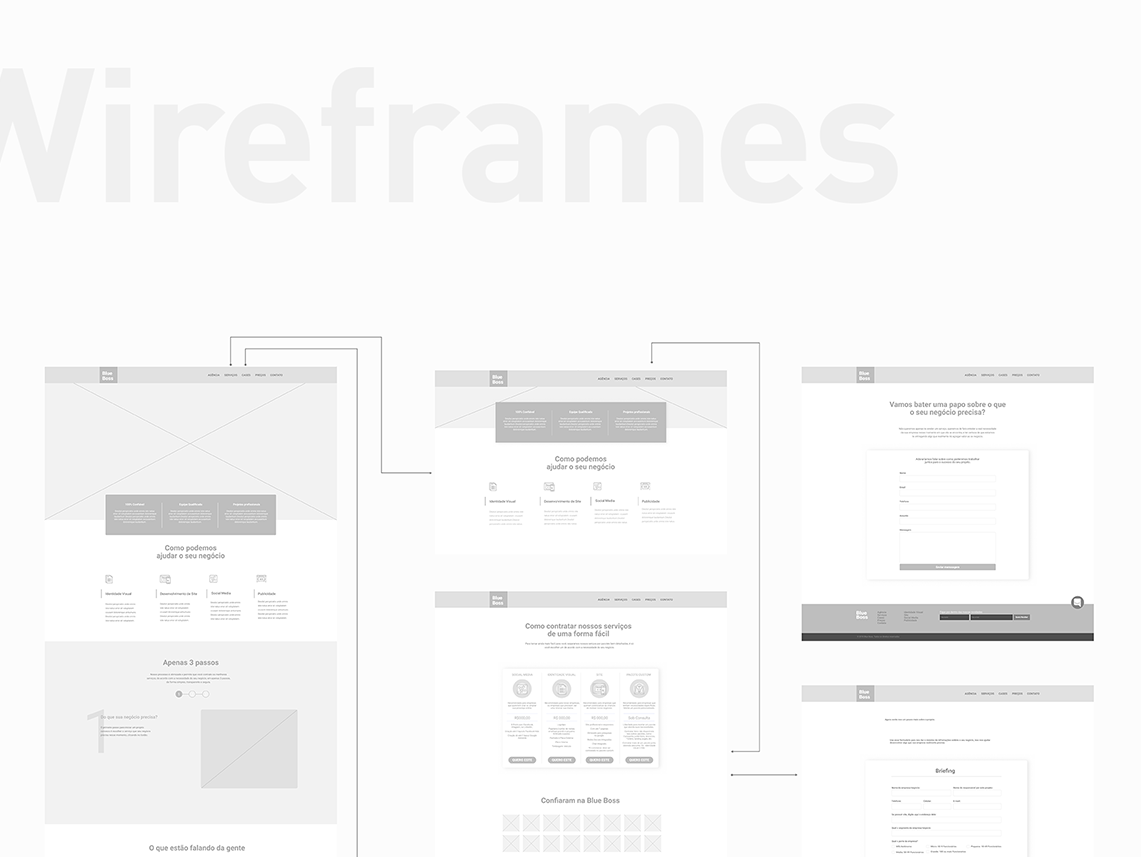 Wireframes for Blue Boss Project by Julio Cesar on Dribbble