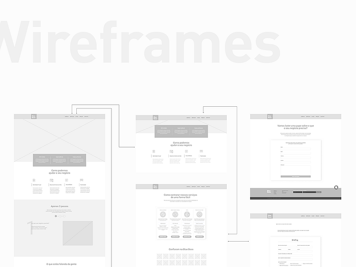 Browse thousands of Pos Wireframe images for design inspiration | Dribbble
