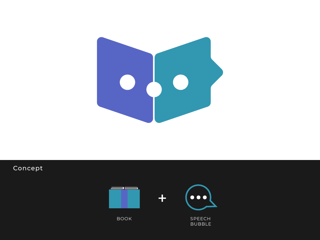 Speak A Book Logomark by Remilekun Ajayi on Dribbble