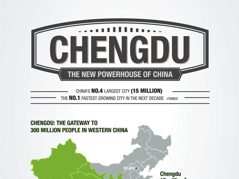 Chengdu Infographic by Luke Andrews on Dribbble