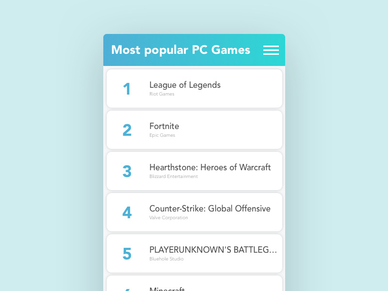Daily UI Challenge: Leaderboard by Kay Teuber on Dribbble