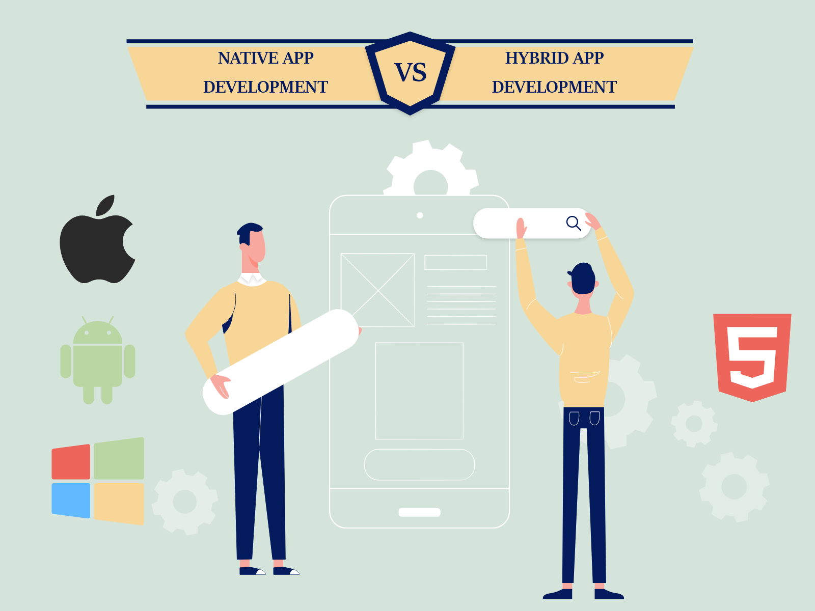 Native vs Hybrid App Development by Addevice: UI/UX Design and Development Agency on Dribbble