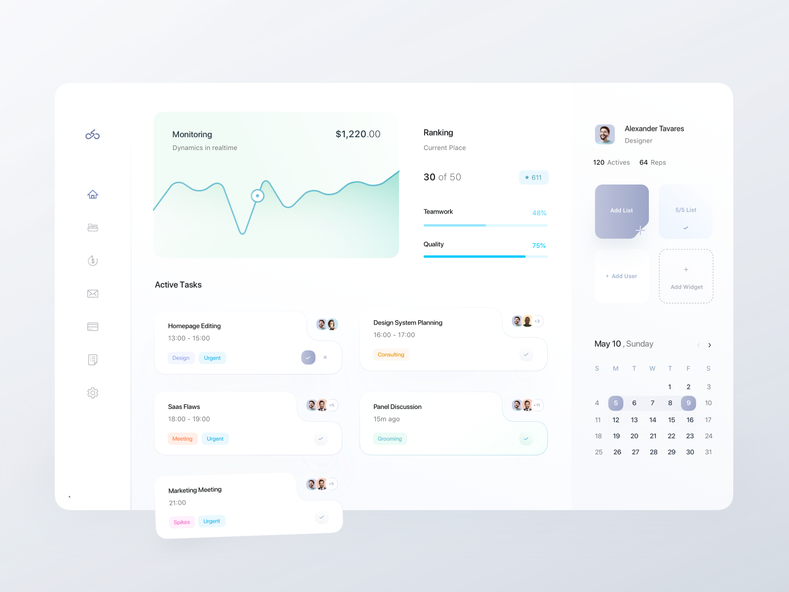 Dashboard Interface by Sandro Tavartkiladze on Dribbble
