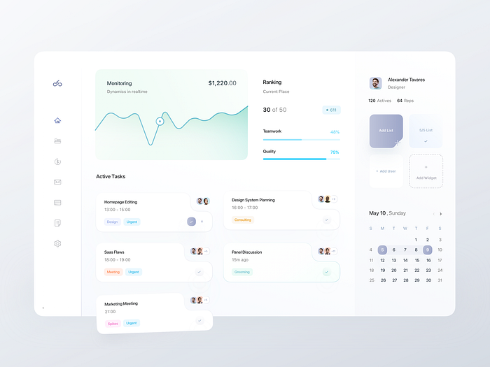 Dashboard Interface by Sandro Tavartkiladze on Dribbble