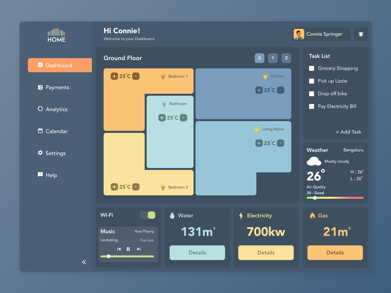Daily UI 021 - Home Monitoring Dashboard by Adithi Shetty on Dribbble