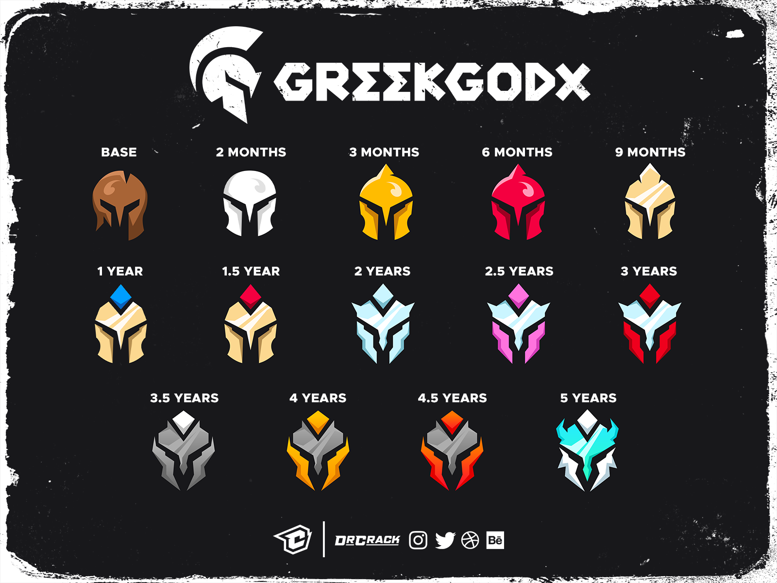 Greekgodx Sub Badges by Alec Des Rivières on Dribbble