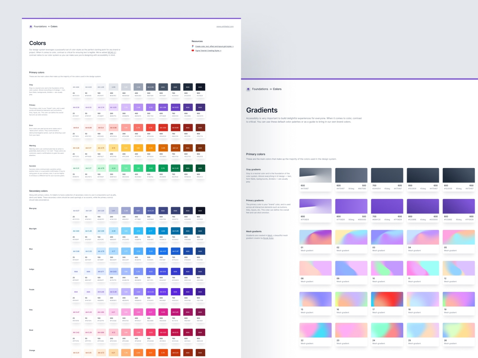 Color Palette System Figma Community Untitled UI By Jordan Hughes
