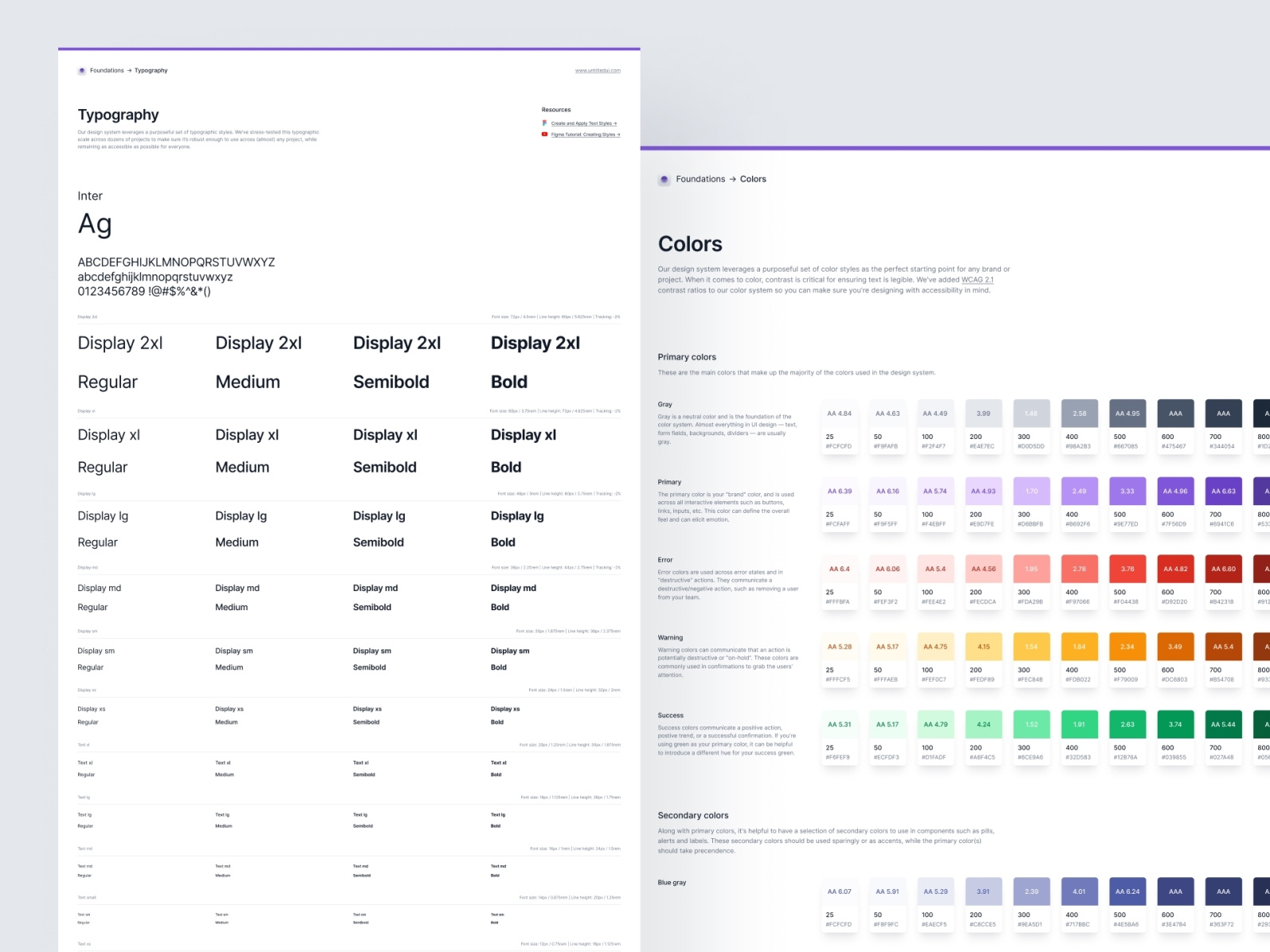 Free Ui Style Guide Template Printable Templates