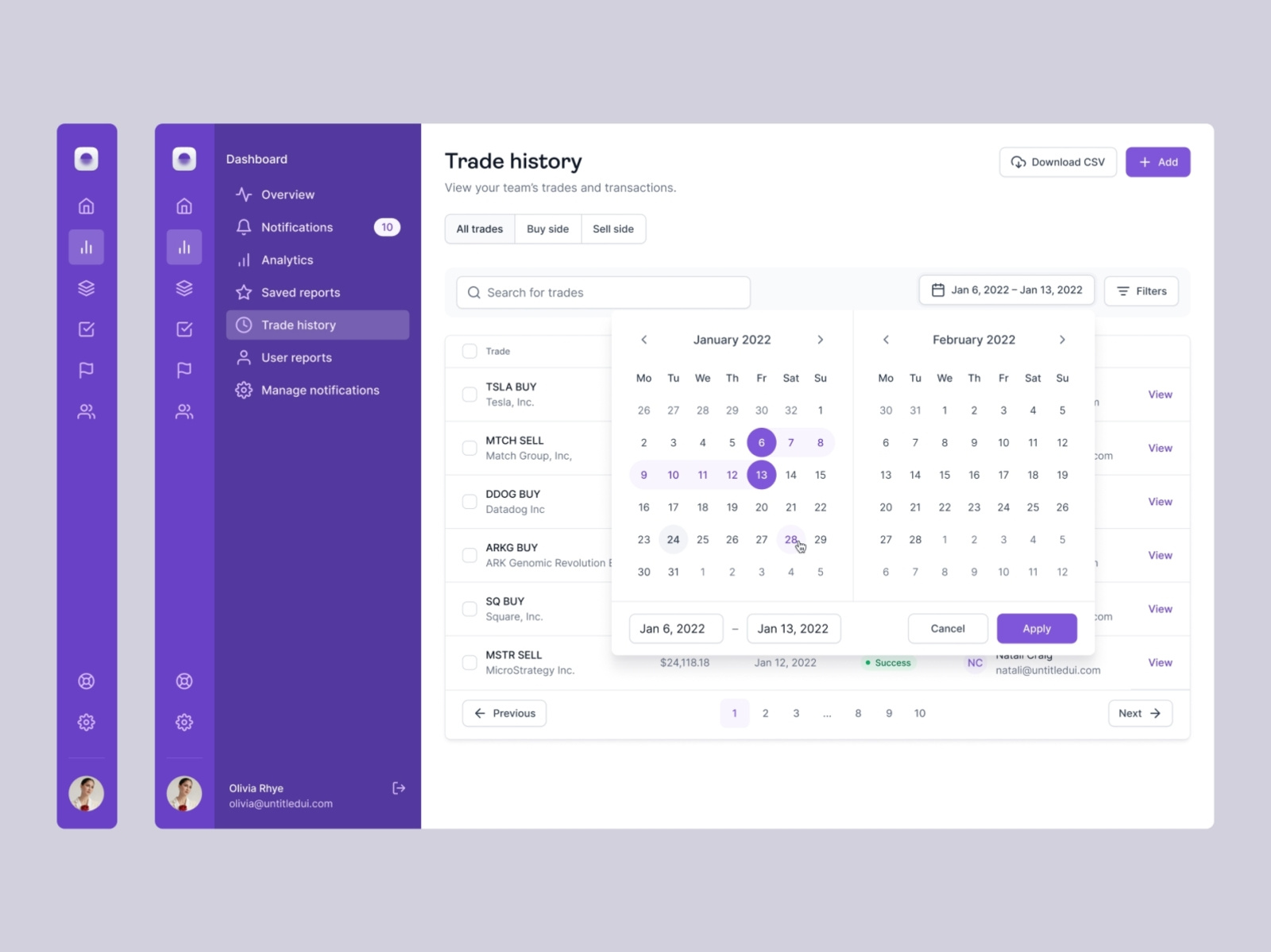 Trade history table — Untitled UI by Jordan Hughes® on Dribbble
