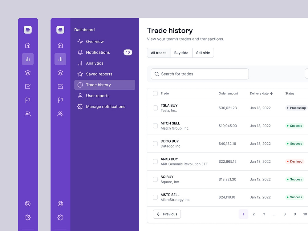 Trade history table — Untitled UI by Jordan Hughes® on Dribbble