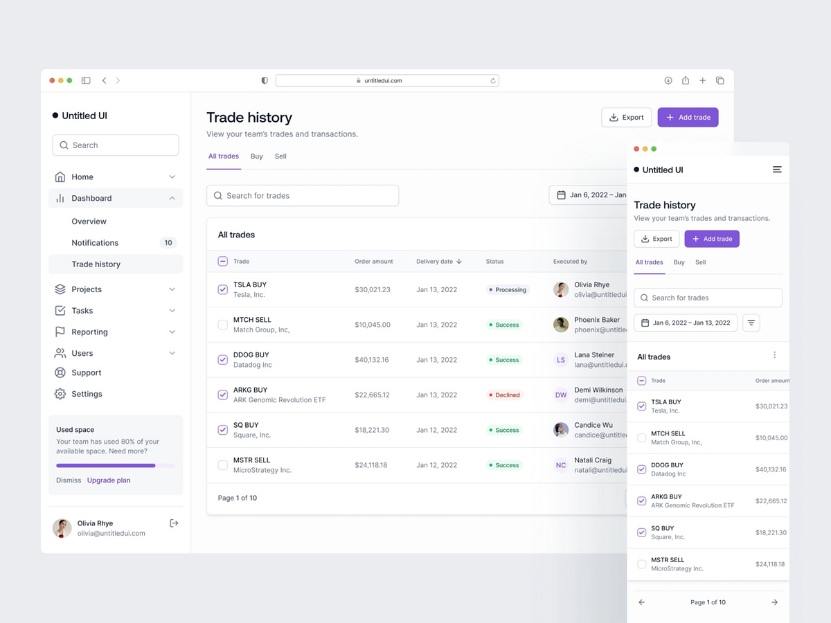 Trade history — Untitled UI by Jordan Hughes® on Dribbble