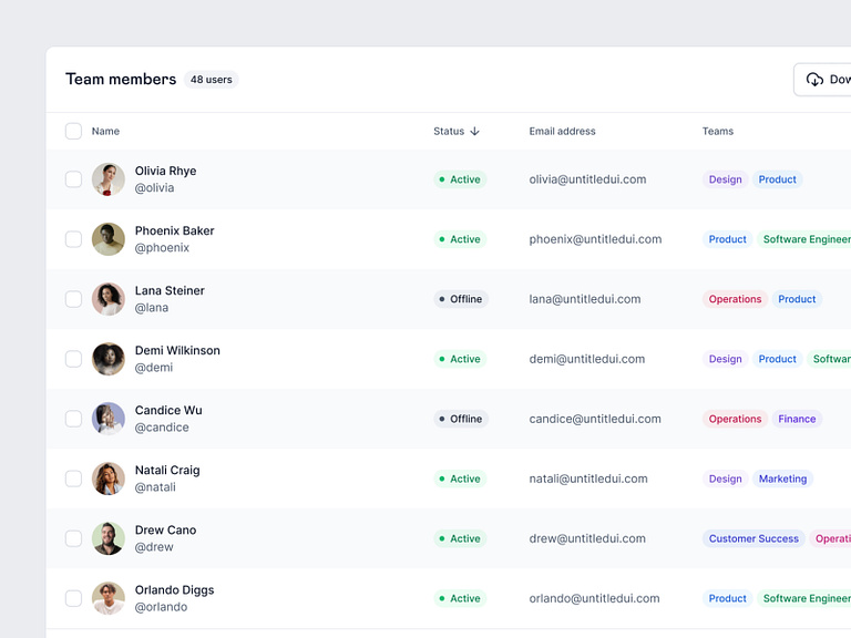 Team management table — Untitled UI by Jordan Hughes® on Dribbble