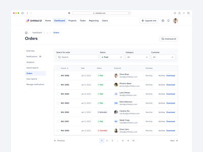 Orders and invoices dashboard — Untitled UI by Jordan Hughes® on Dribbble