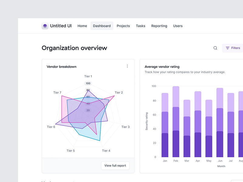 Cybersecurity / vendor risk management dashboard — Untitled UI by ...