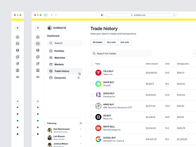 Browse thousands of Trading Dashboard images for design inspiration ...