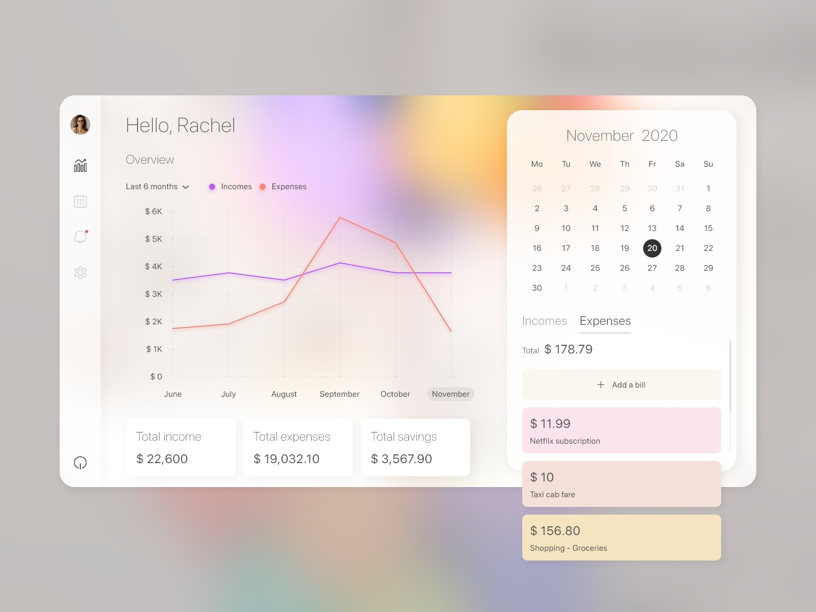 Income and Expense Tracker - Dashboard by Lalu Varghese on Dribbble