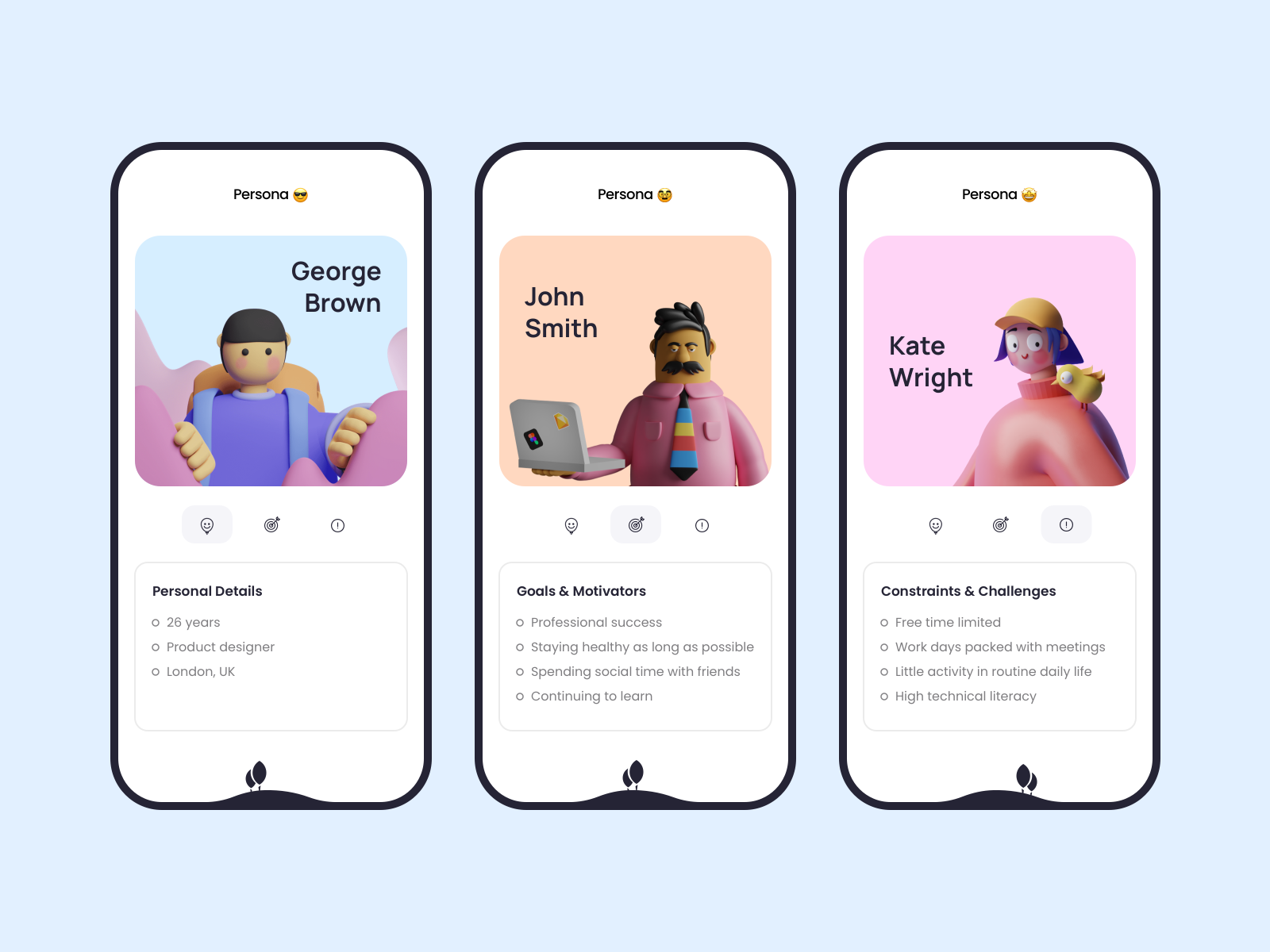 User Persona cards by Taya Yamenko for Makeen on Dribbble