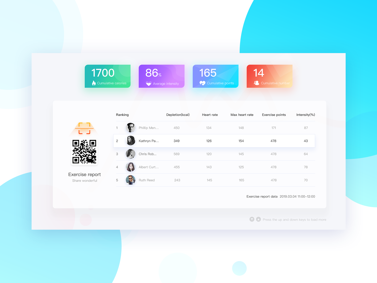 Fitness big screen interface by lianyi on Dribbble