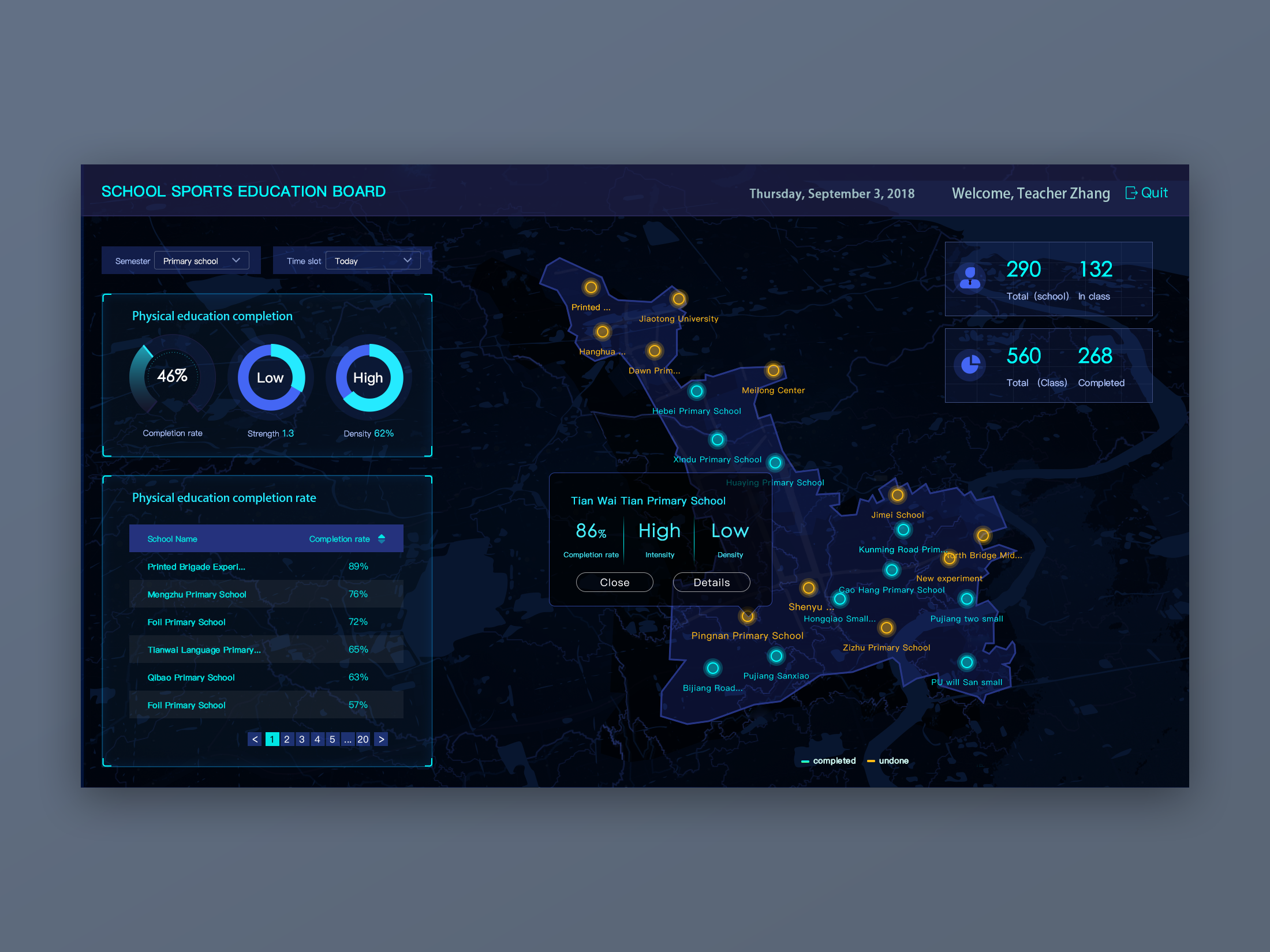 Sports information big data by lianyi on Dribbble