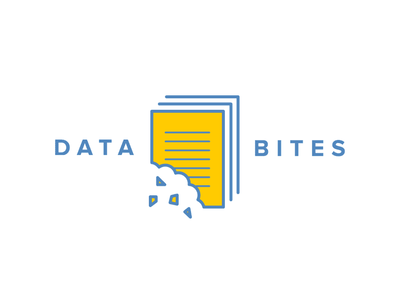 Data Bites by Matt Pamer for charity: water on Dribbble