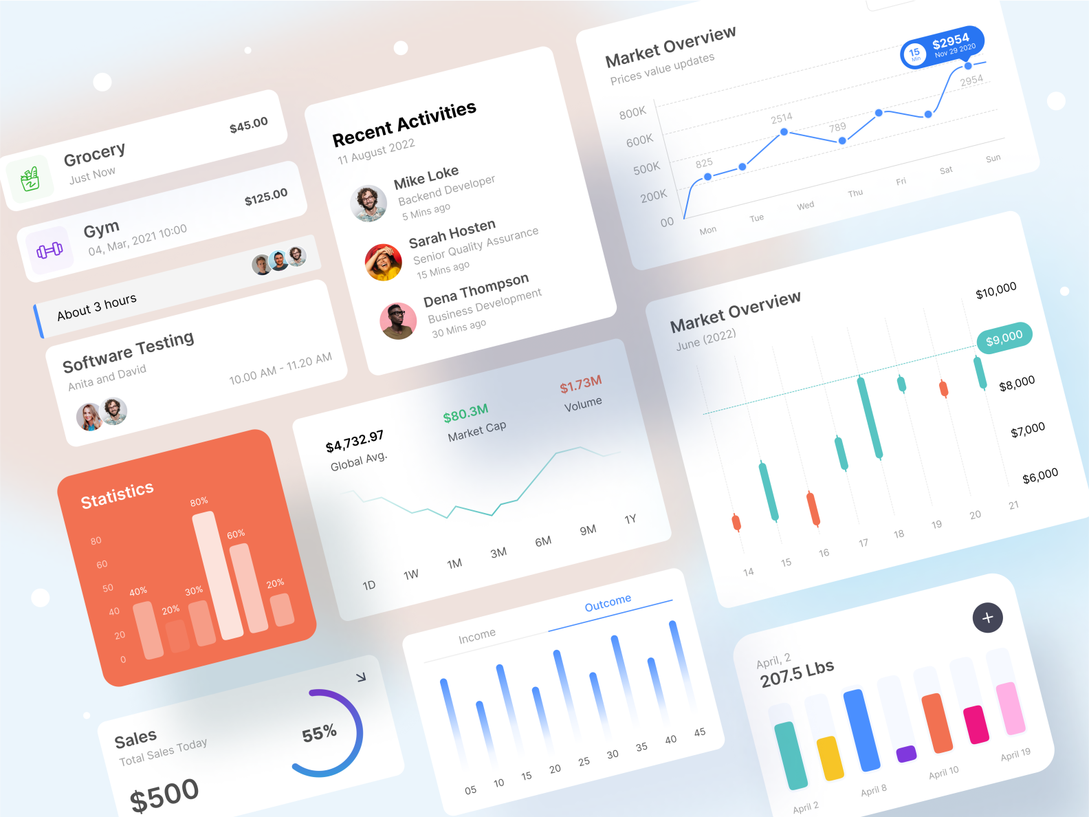 UI Elements Design by Aziz Howlader on Dribbble