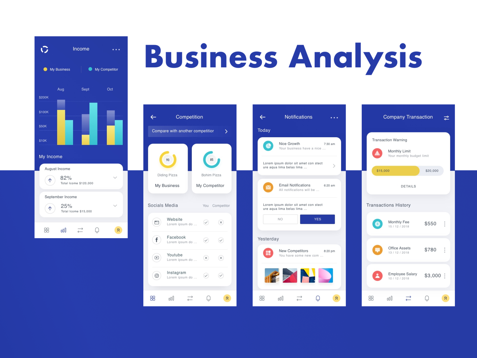 business analysis by Dudu Sunny on Dribbble