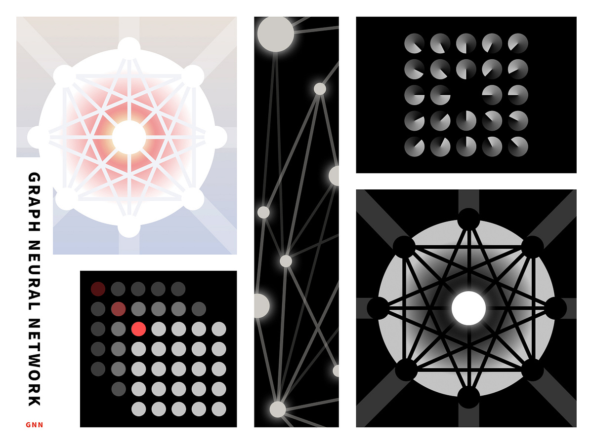 Graph Neural Network by Yancy Min on Dribbble
