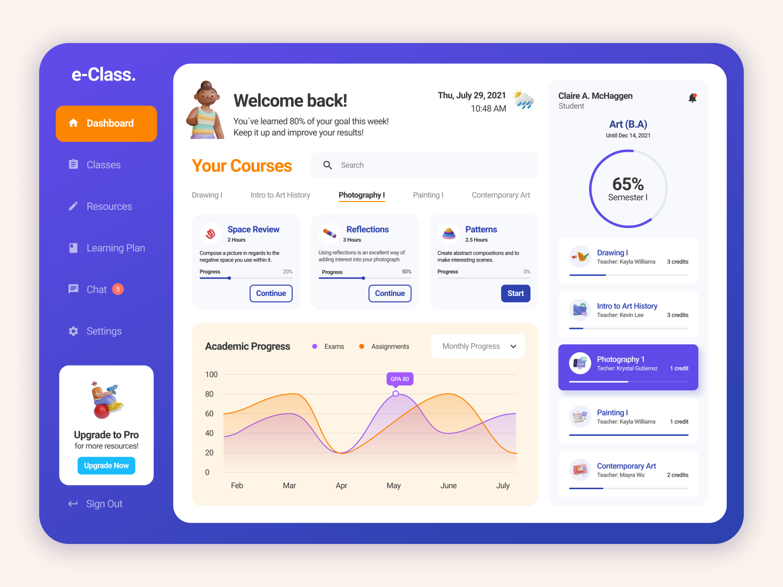 Student Dashboard UI by Valeria Micolta on Dribbble