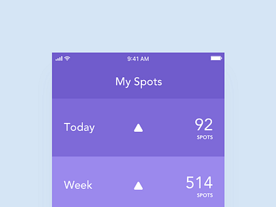 iOS app animation by Andrej Krajčir for Rare Crew on Dribbble