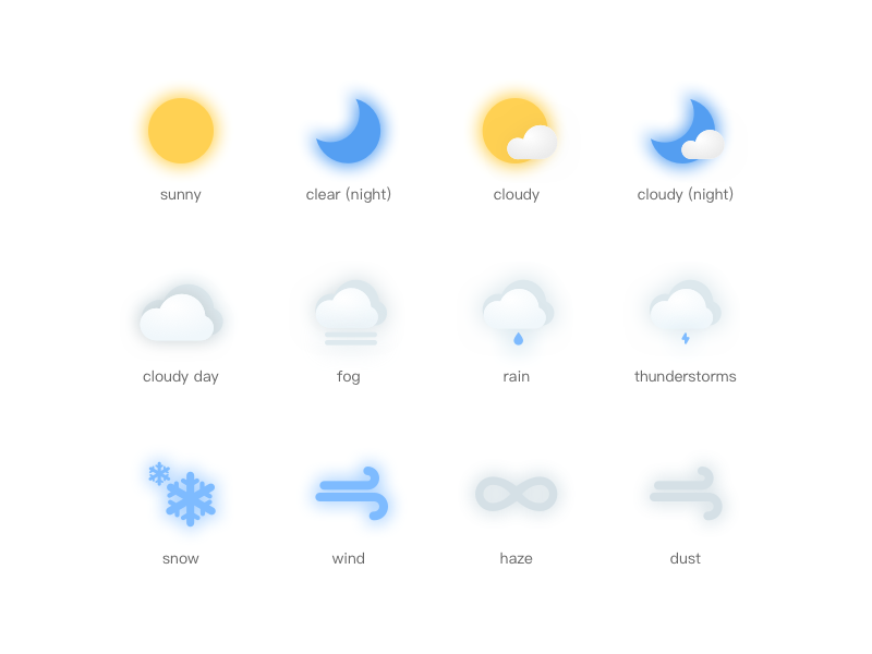 Clear Weather Icon