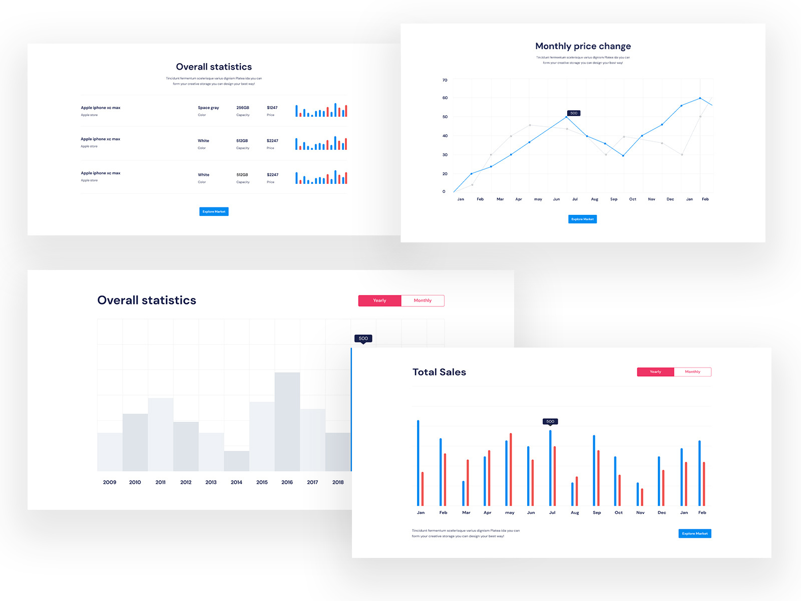 dashboard-ui-kit-by-md-rony-howladar-on-dribbble