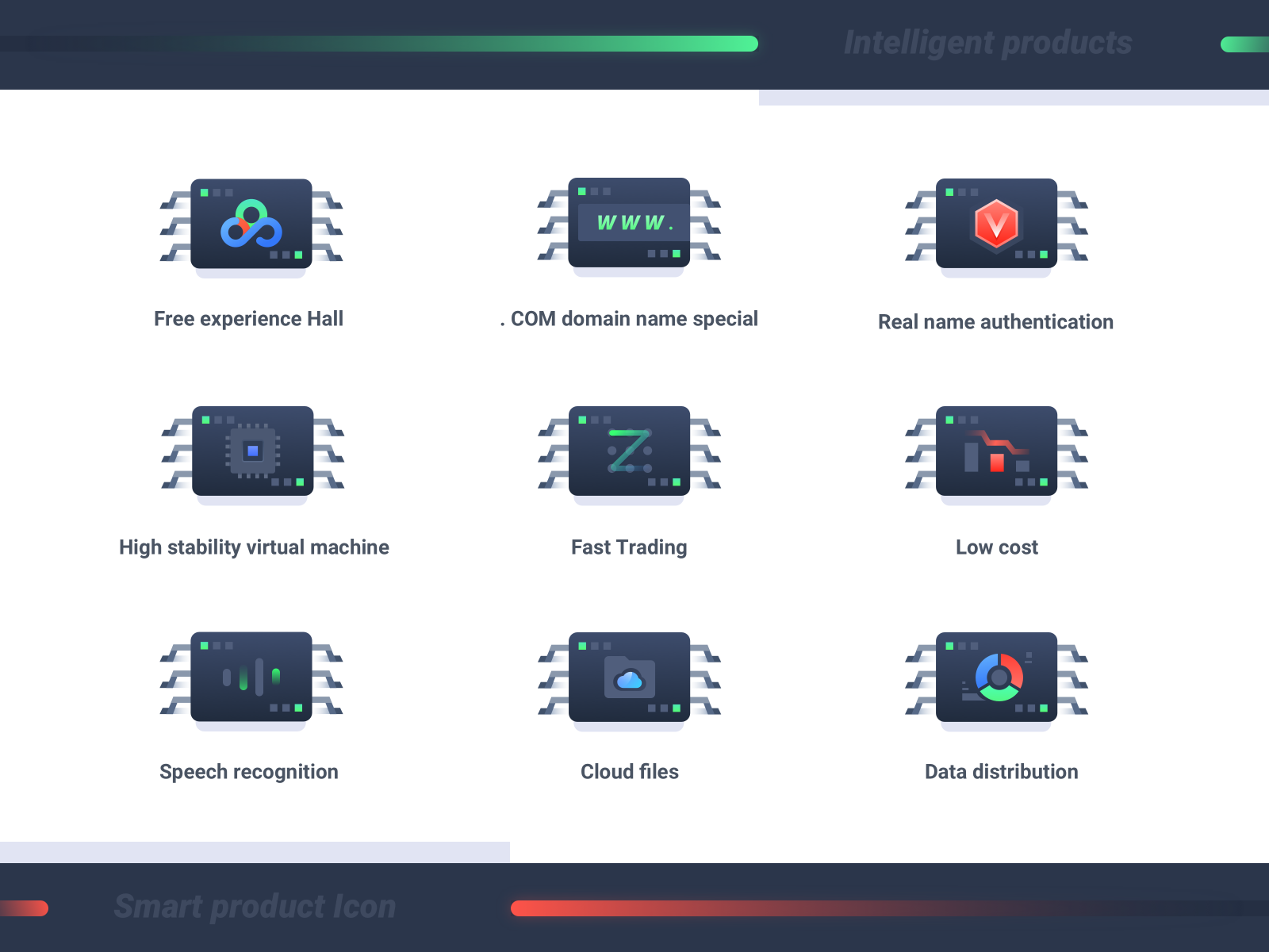 Smart product icon display by Yu Long on Dribbble