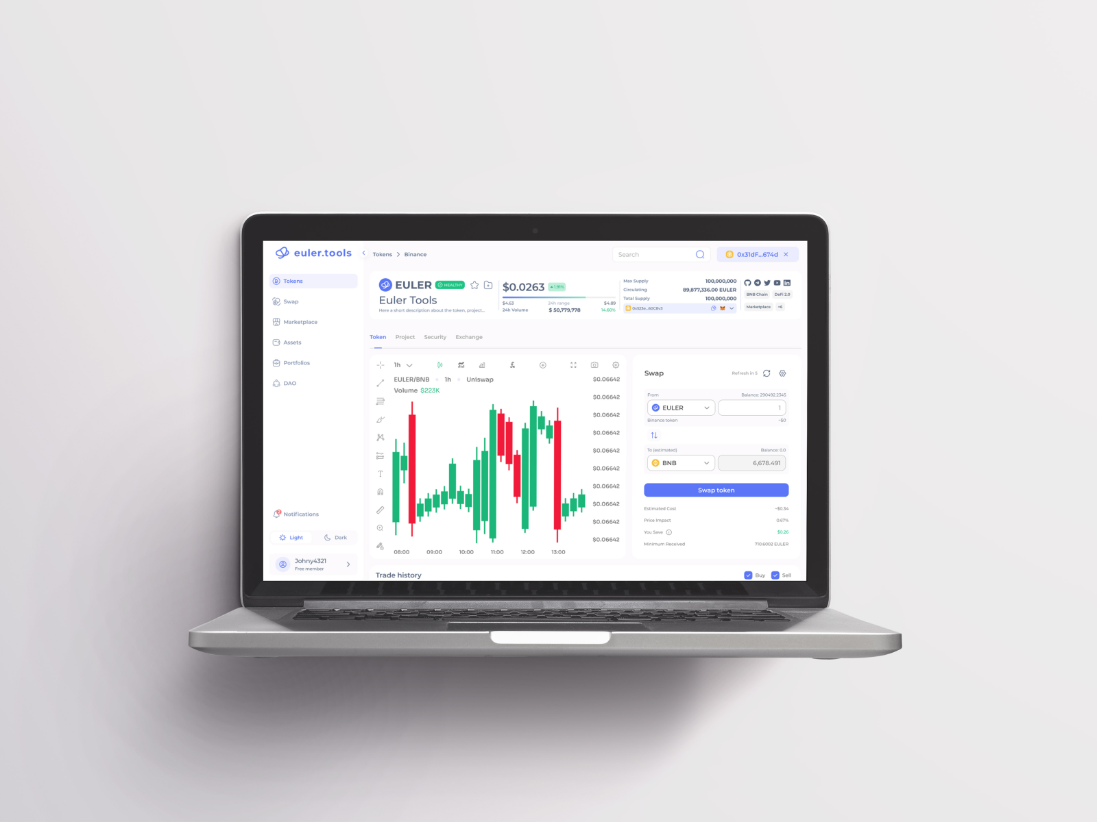 Euler Tools by Sofia Sprovieri Muñoz on Dribbble