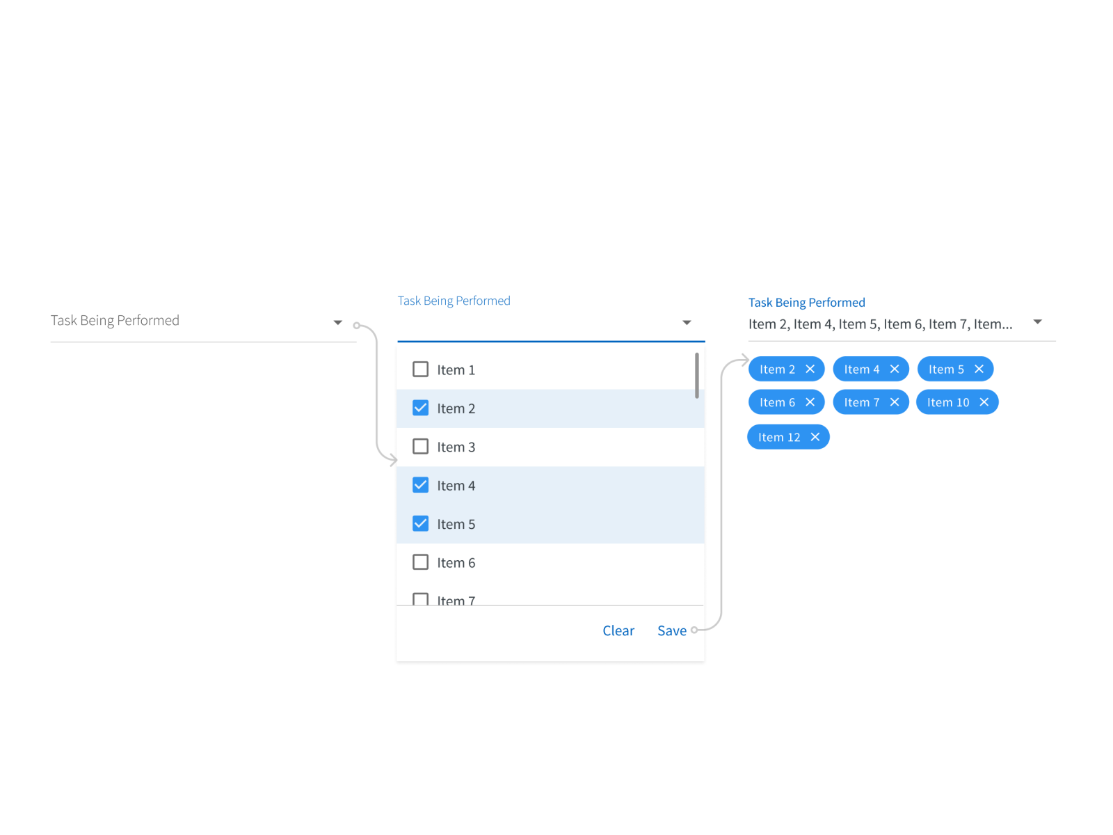 Multi-Selection Dropdown by Veronica on Dribbble