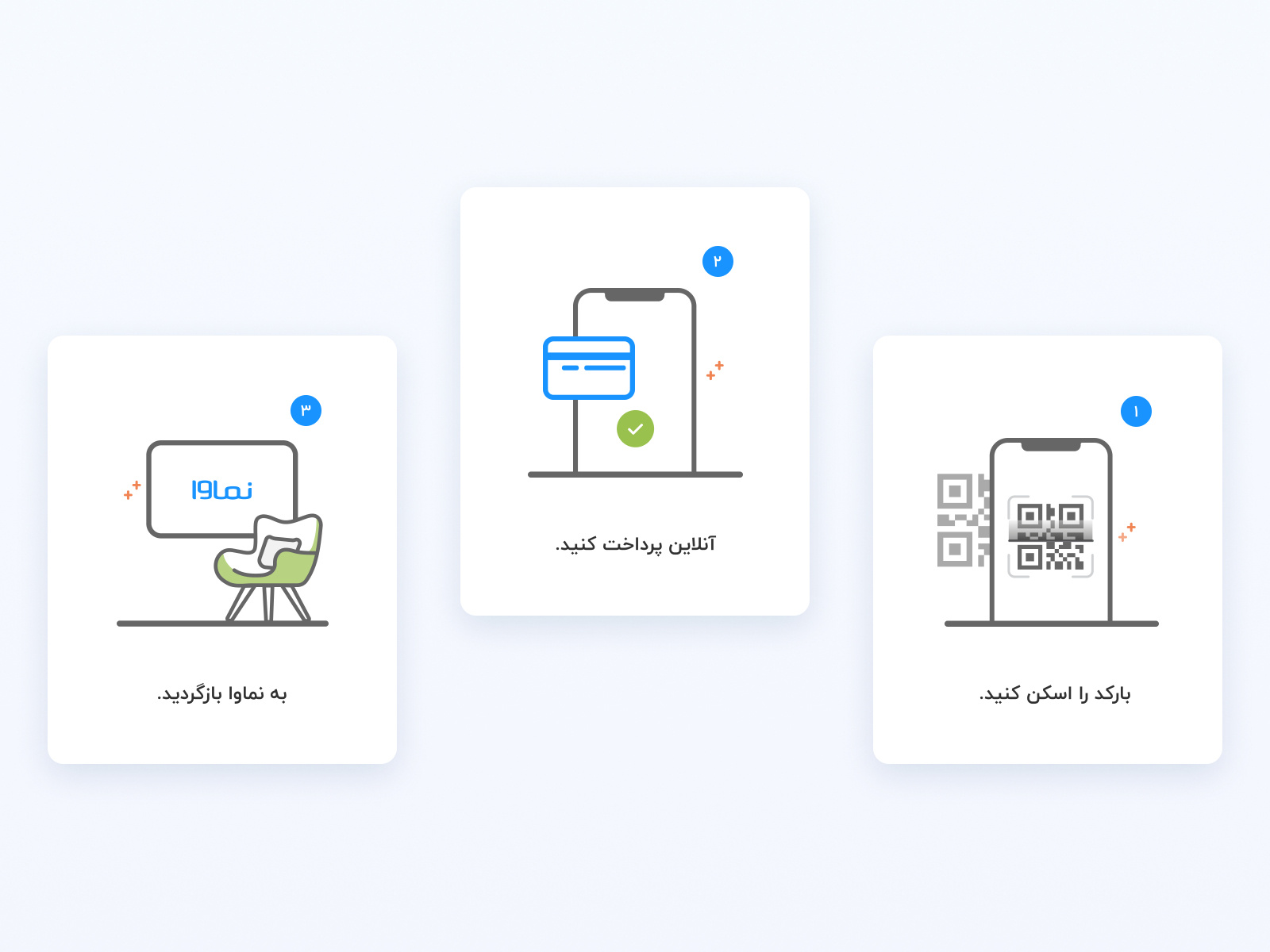 Subscription Payment Steps - Namava by Mahsa Mozaffarian on Dribbble