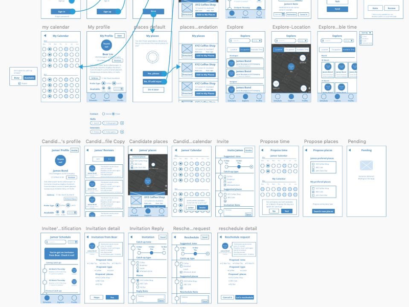 Wireframe by Bear Liu on Dribbble