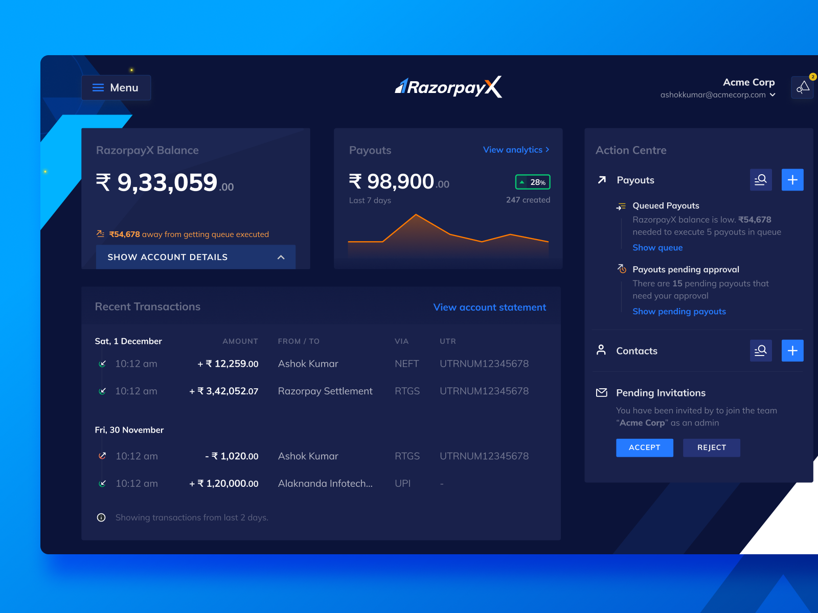 RazorpayX: Dashboard by Pingal Kakati for Razorpay Design on Dribbble