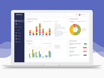 Dashboard for Recruitment Agency by LaSoft on Dribbble