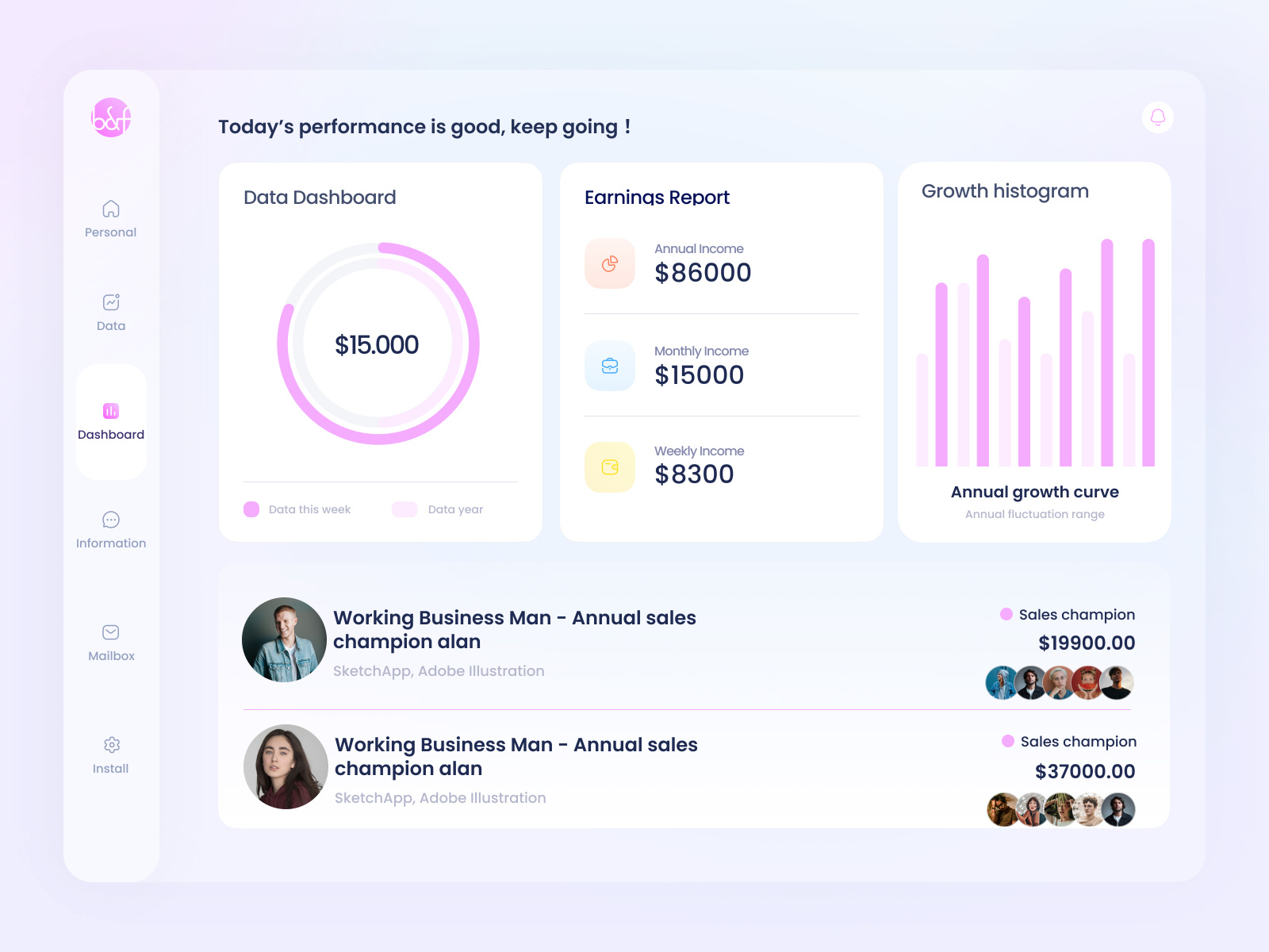 Best First Task Management Dashboard by 艾伦 on Dribbble