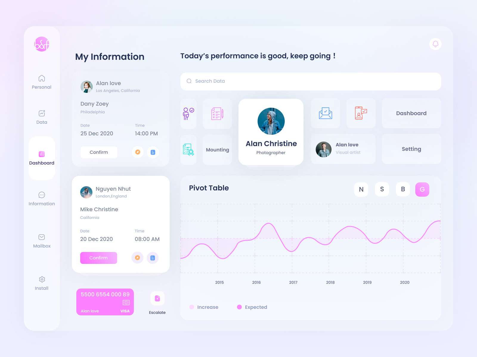Best First Task Management Dashboard by 艾伦 on Dribbble